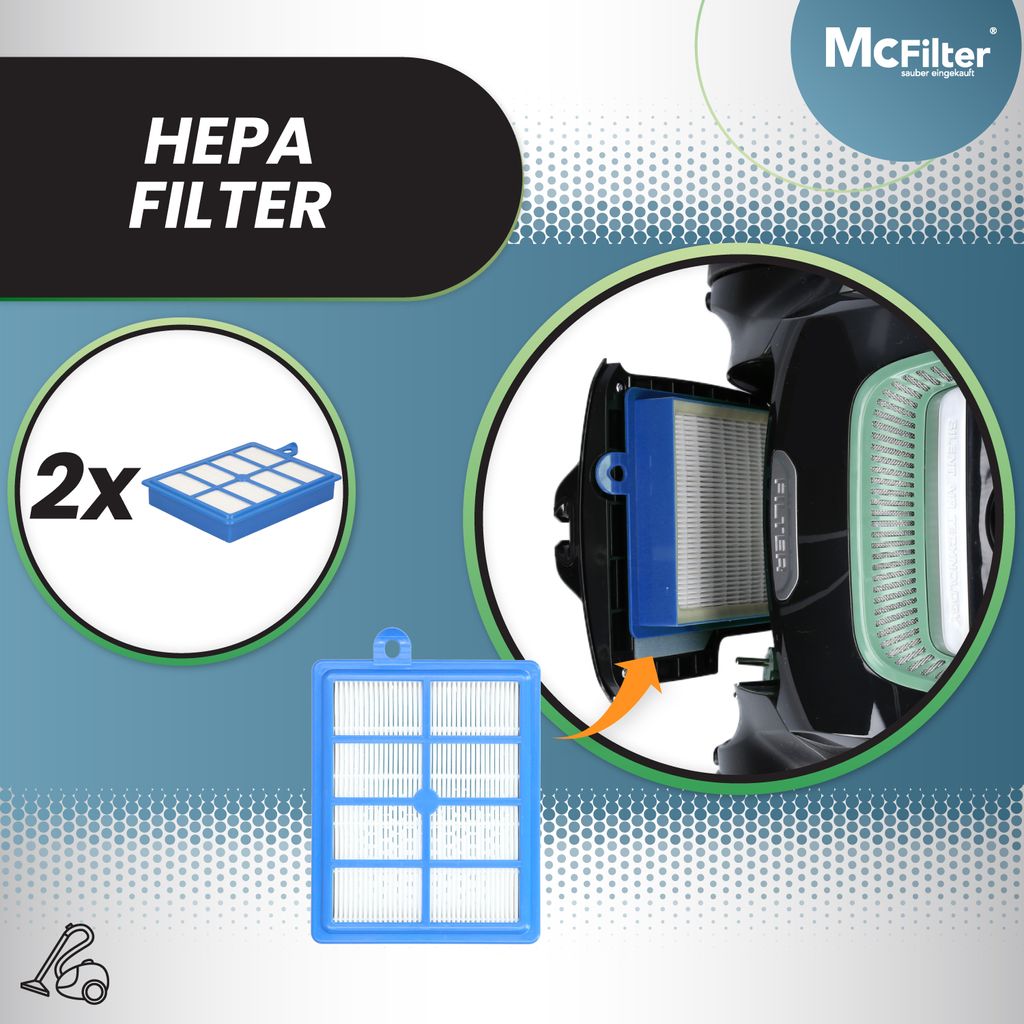 McFilter | 2x HEPA-Filter geeignet für AEG | Kaufland.de