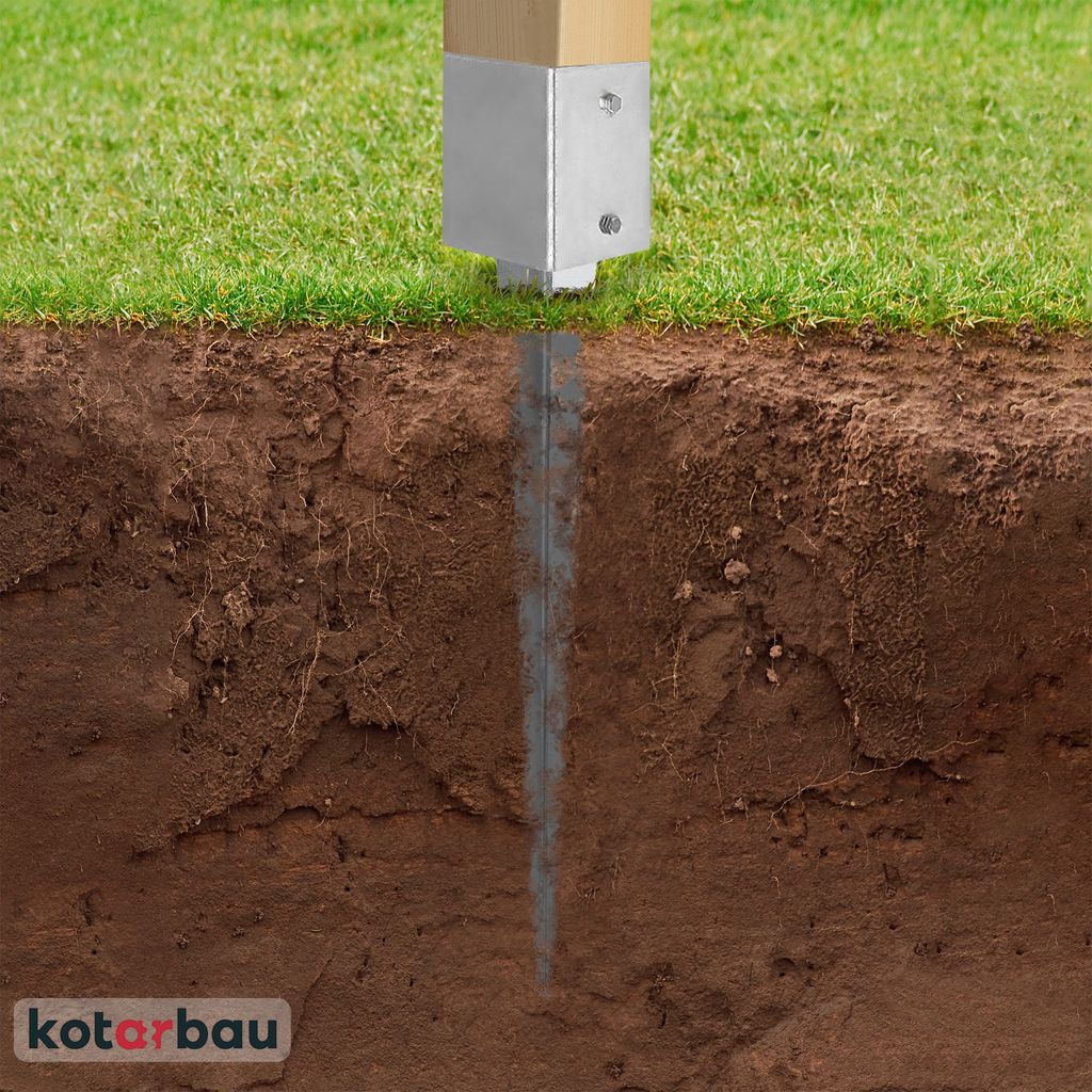 KOTARBAU® Sada 4 nájazdových zemných objímok | Kaufland.sk