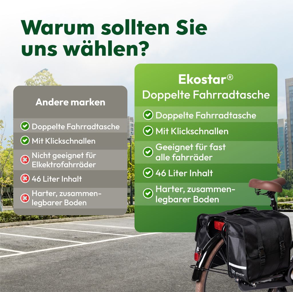 Ekostar® online shopping - Doppelte | Kaufland.de