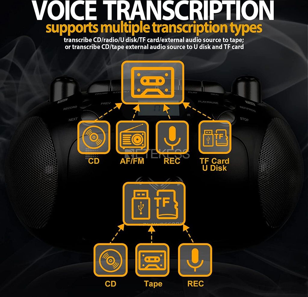Retekess TR630 Radio mit CD, Boombox mit | Kaufland.de