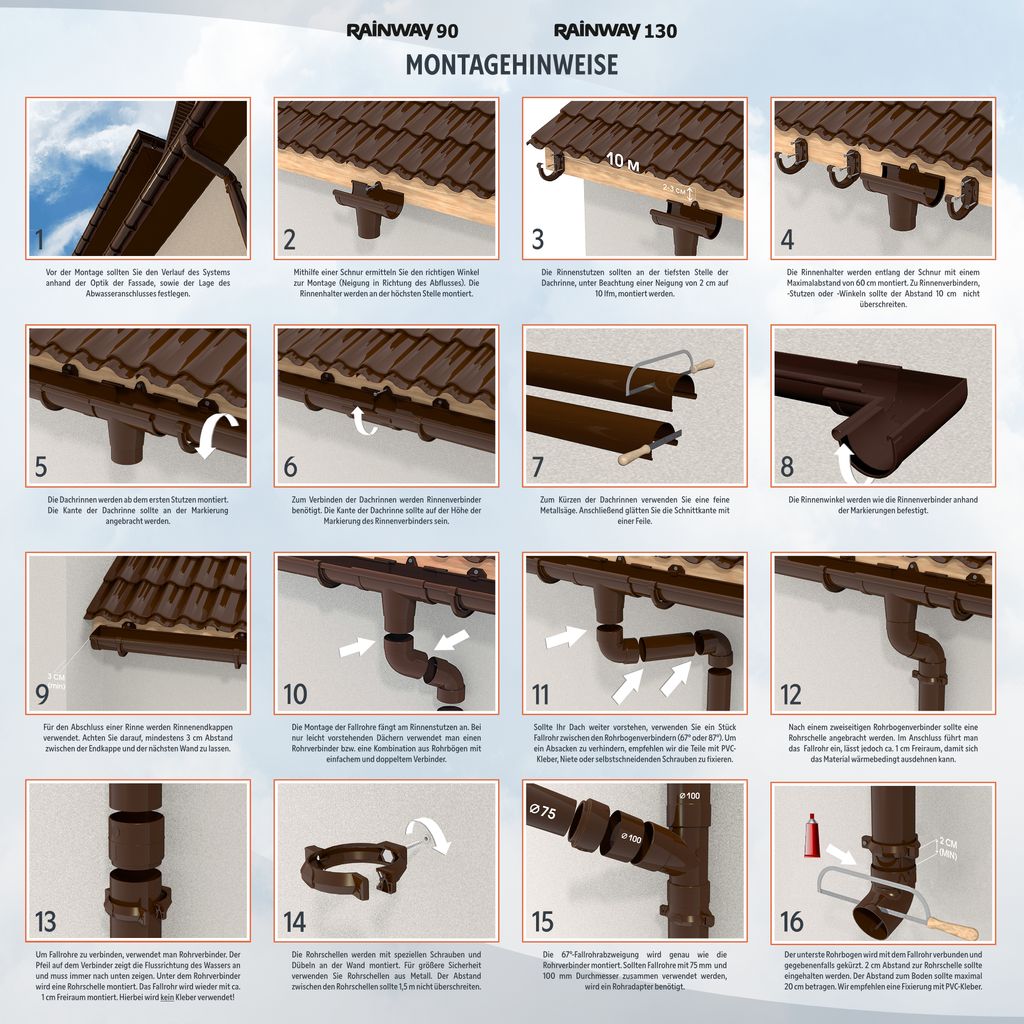 RAINWAY S Regenrinnen System (Rohrbogen 87° | Kaufland.de