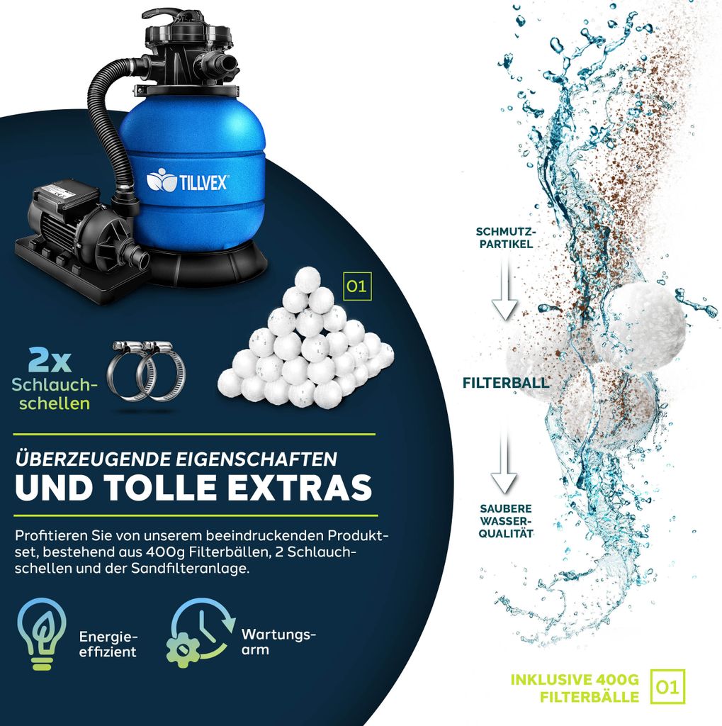 Zu Viel Filterballe In Sandfilteranlage