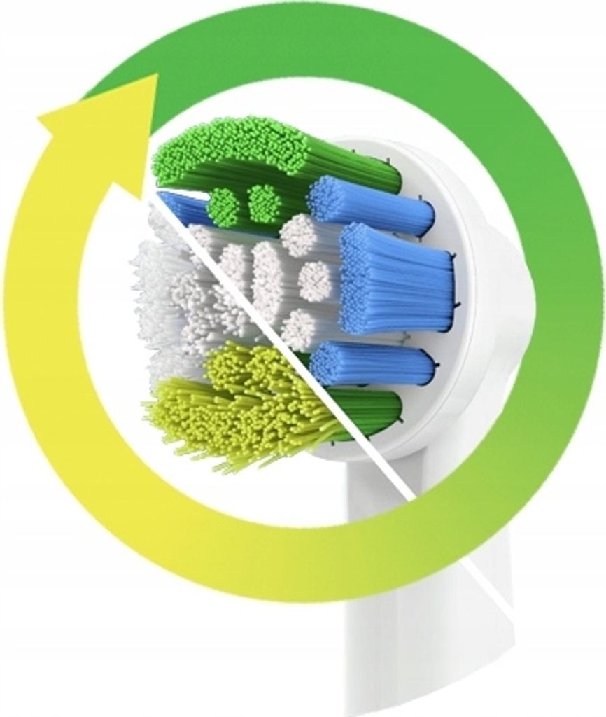 Braun Oral-B Precision Clean Maximizer 2 | Kaufland.de