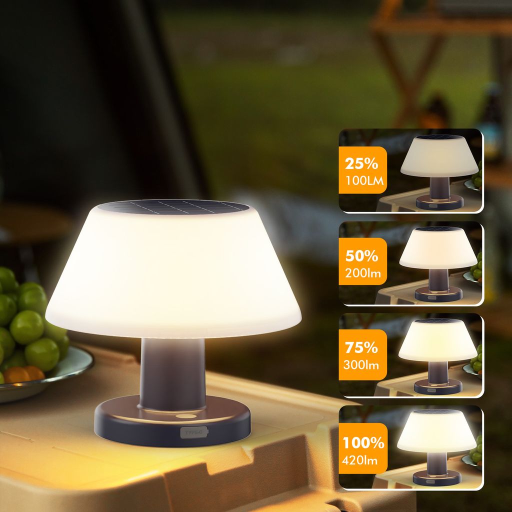 Speed 2×LED Solar Tischlampe für Außen/Innen | Kaufland.de