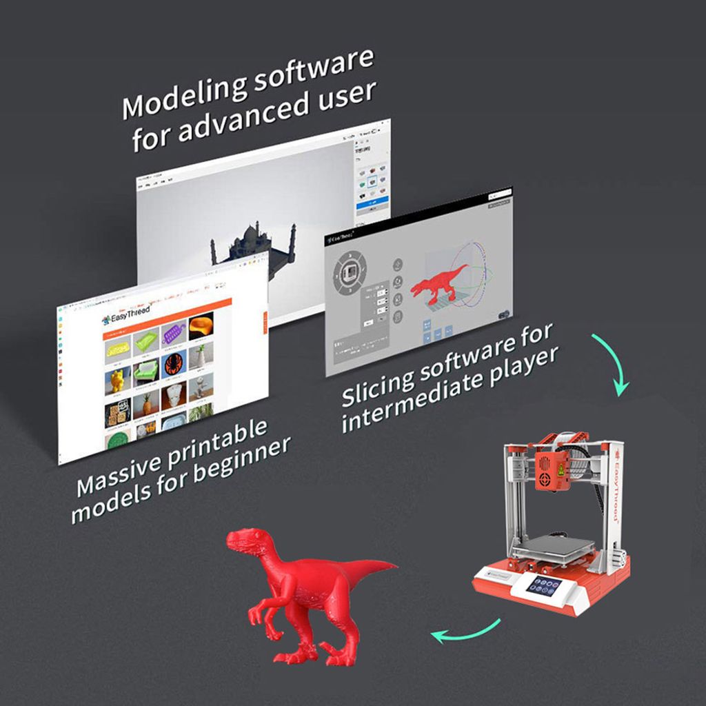 3D tiskárna EasyThreed K6 Plus, tiskový | Kaufland.cz