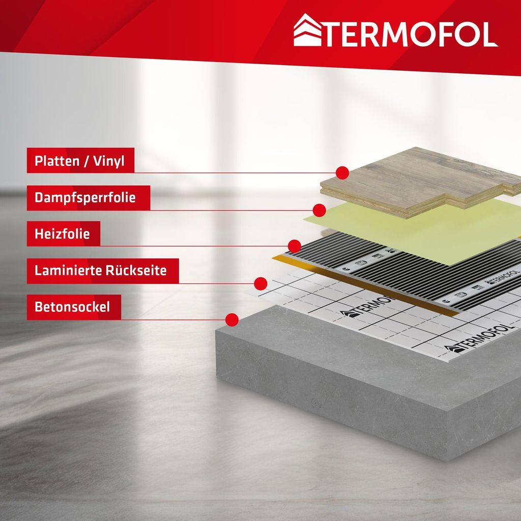 Termofol Elektrische Fußbodenheizung | Kaufland.de