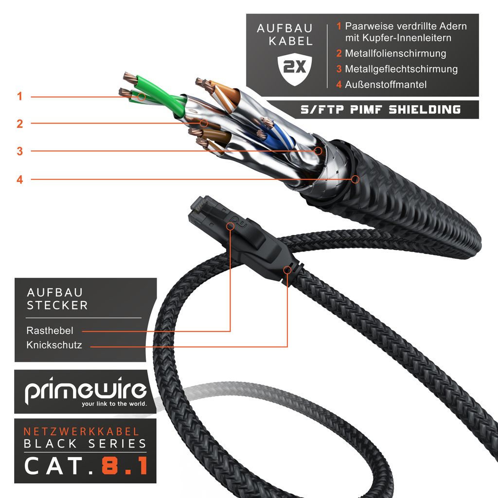 Primewire Patchkabel CAT 8 mit | Kaufland.de