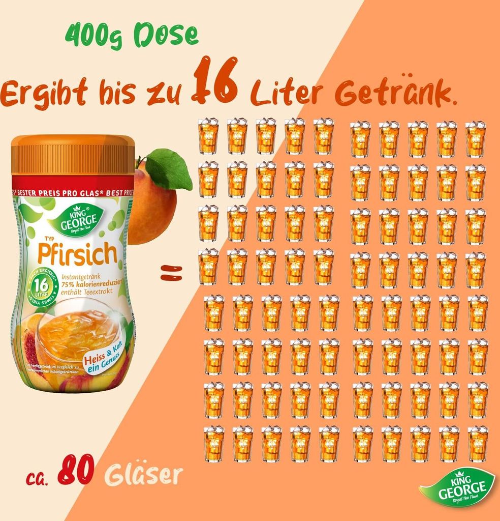 KING GEORGE Instant Tee Pfirsich 16L | Kaufland.de