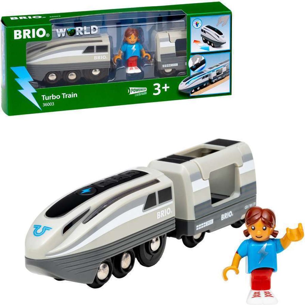 BRIO 36003 Superrychlá lokomotiva | Kaufland.cz