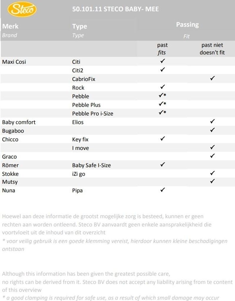 Steco Baby-Mee-Bike Cyklistický vozík | Kaufland.cz