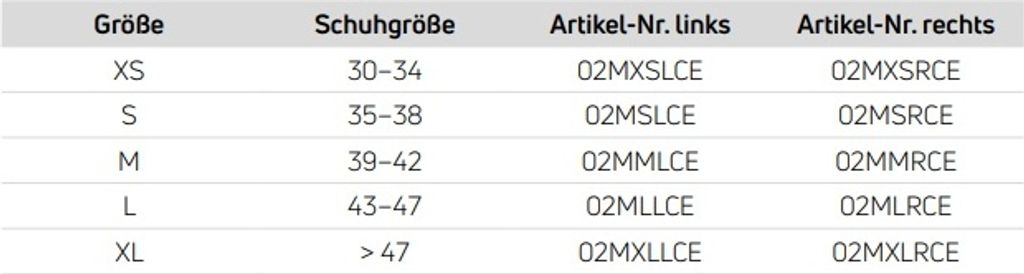 Aircast Airgo Plus členok orth.right veľkosť | Kaufland.sk