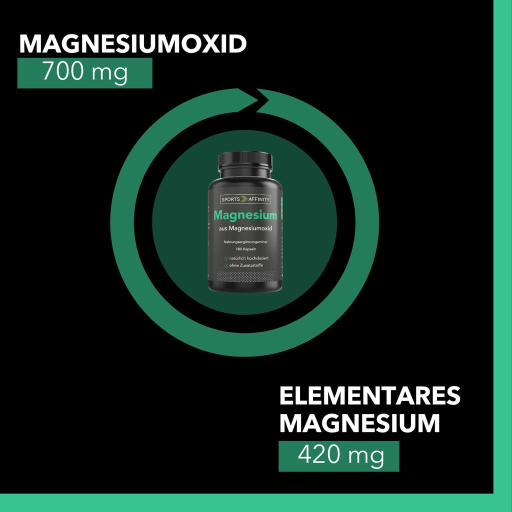 Magnesiumoxid - 420 mg reines Magnesium je | Kaufland.de