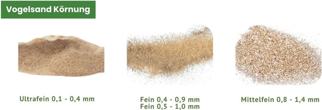 Best For Home Vogelsand - Quarzsand für | Kaufland.de