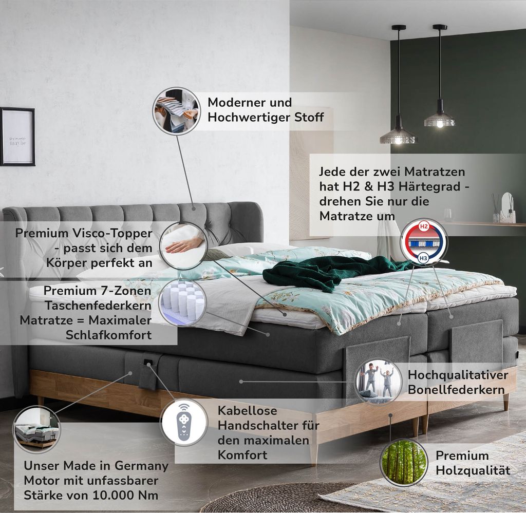 Belanoti EON Boxspringbett 160x200 elektrisch | Kaufland.de