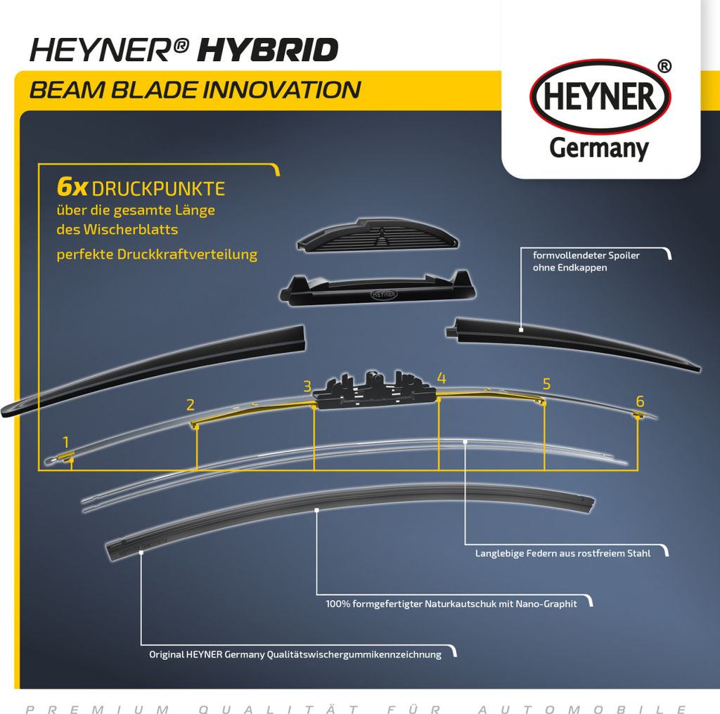 HEYNER® Scheibenwischer Set passend für KIA | Kaufland.de