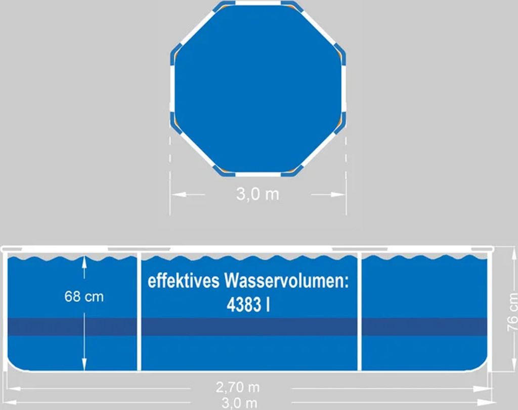 CRIVIT Metal-Frame-Pool, Ø 300 x H 76 cm, | Kaufland.de
