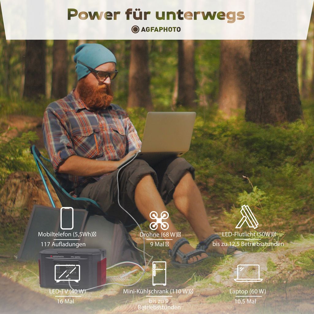 AgfaPhoto Power Station PPS 600 Pro 644 Wh | Kaufland.de