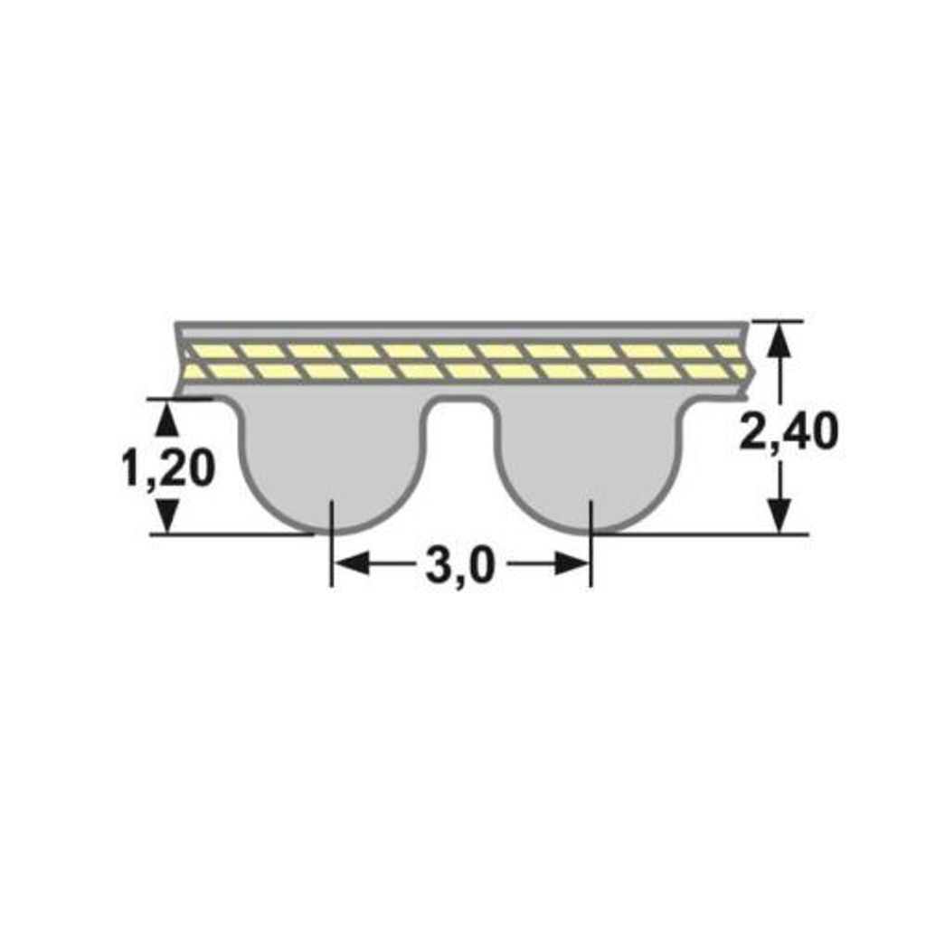 Zahnriemen HTD 204-3M-9 mm SWR Messband | Kaufland.de