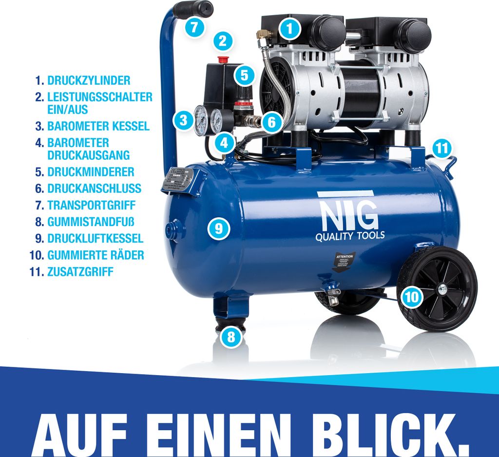 Silent Druckluft Kompressor | 9 Bar | 1470W | Kaufland.de