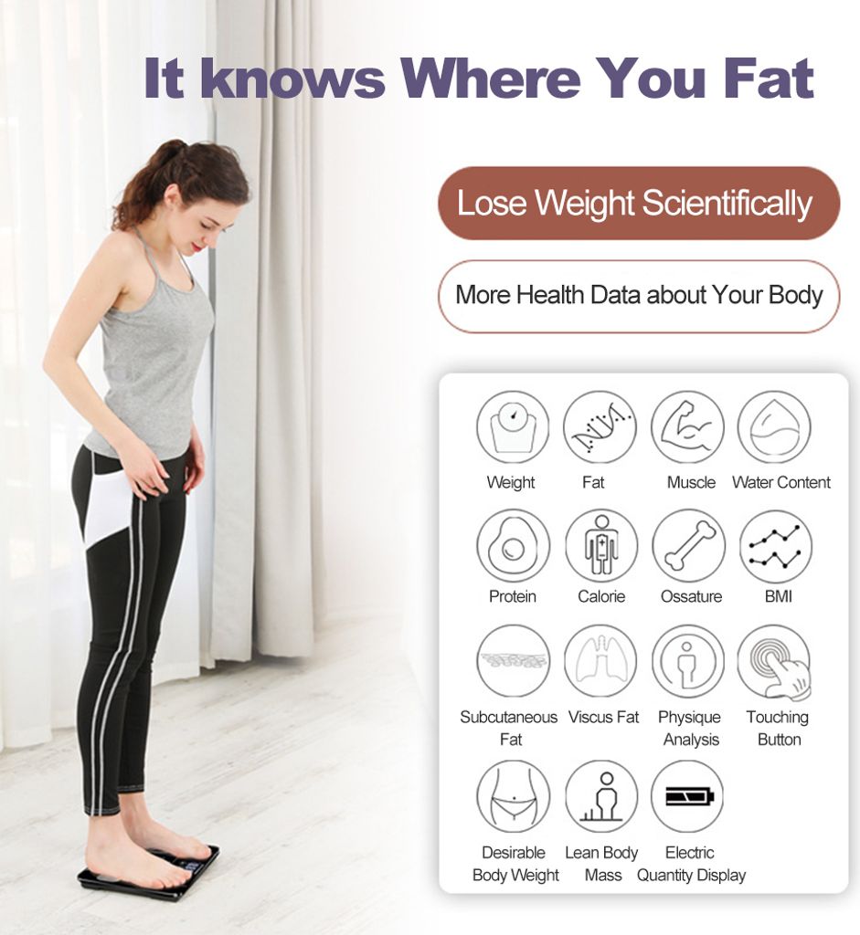 Songying Smart Home váha, malá váha na tuk, | Kaufland.cz