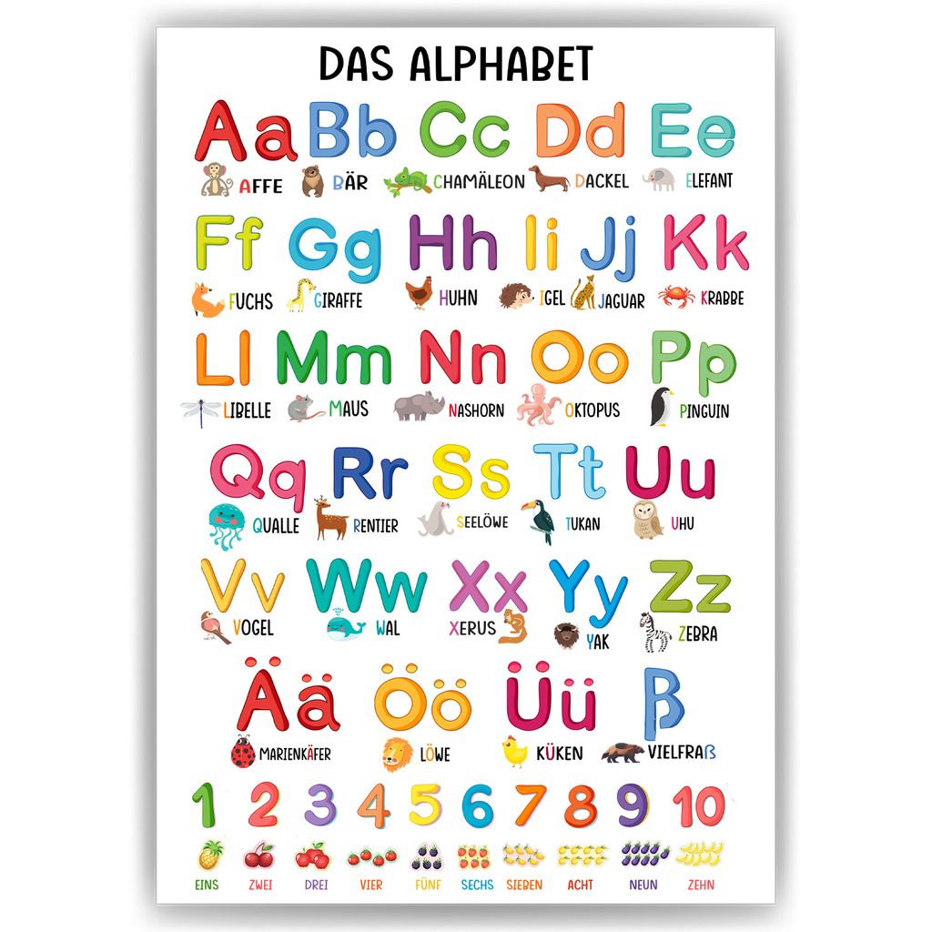 Kinderposter Alphabet Zahlen Lernposter ABC | Kaufland.de