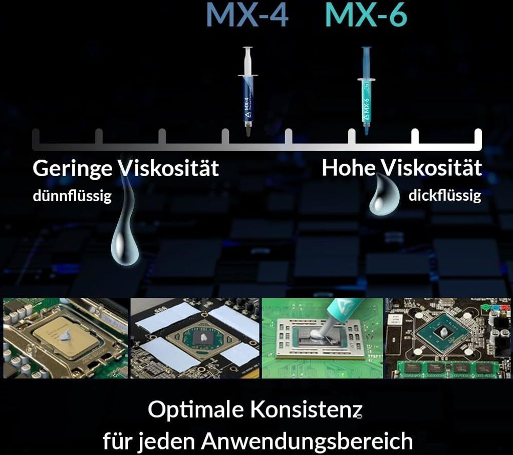 Arctic MX-6 ULTIMATE Performance Thermal | Kaufland.cz