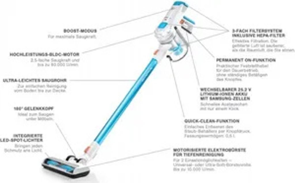 Bezdrôtový vysávač Genius Invictus X7 (13 | Kaufland.sk