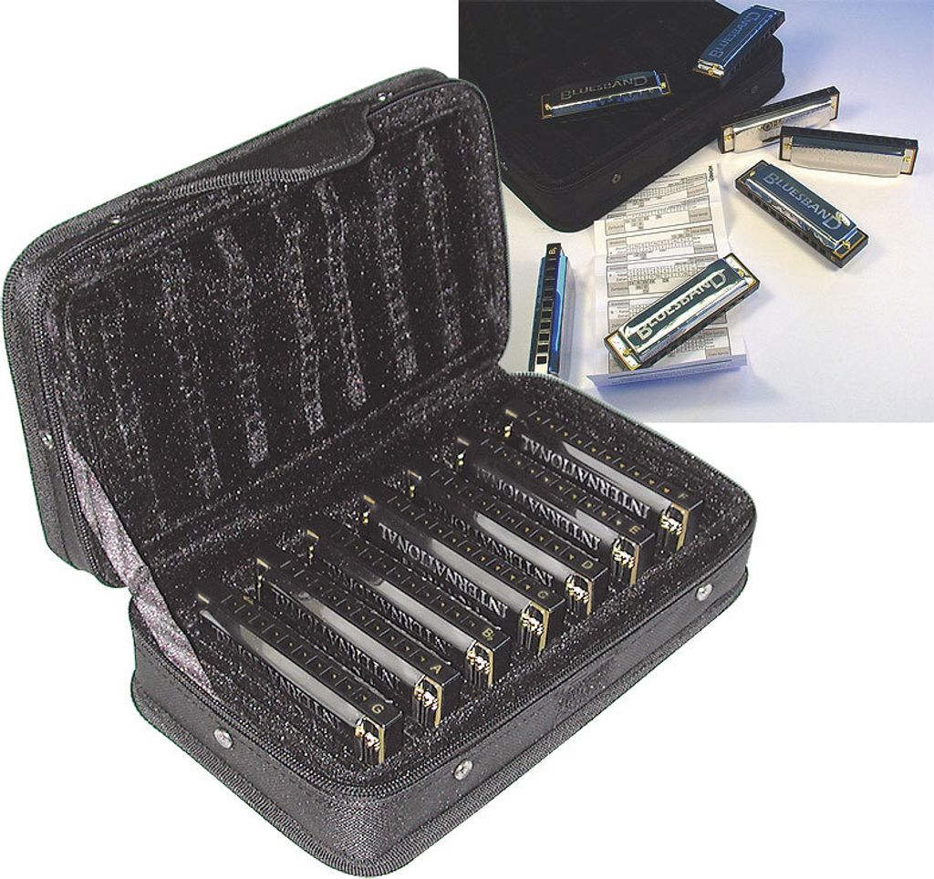 HOHNER Blues Harmonica Set Mundharmonikaset | Kaufland.de
