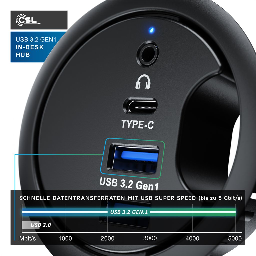 CSL - USB 3.2 stolní USB rozbočovač - stolní | Kaufland.cz