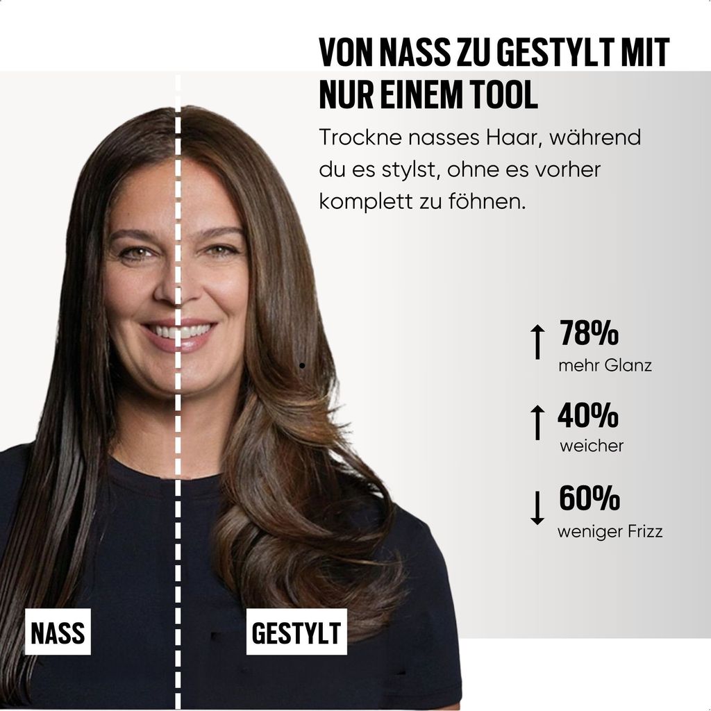 Navado Easystyler Pro 6-in-1 Luftstyler & | Kaufland.de