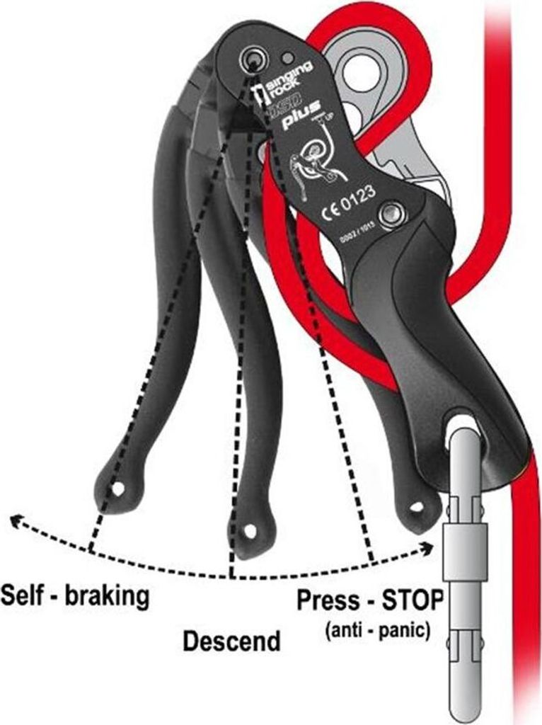 Singing Rock Double Stop Plus One Size | Kaufland.de