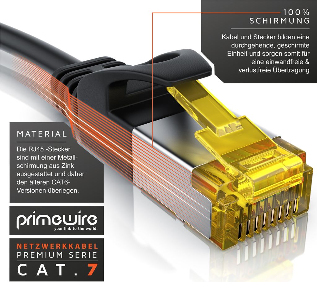 Primewire Ultra Slim Patchkabel Cat 7 - LAN | Kaufland.de