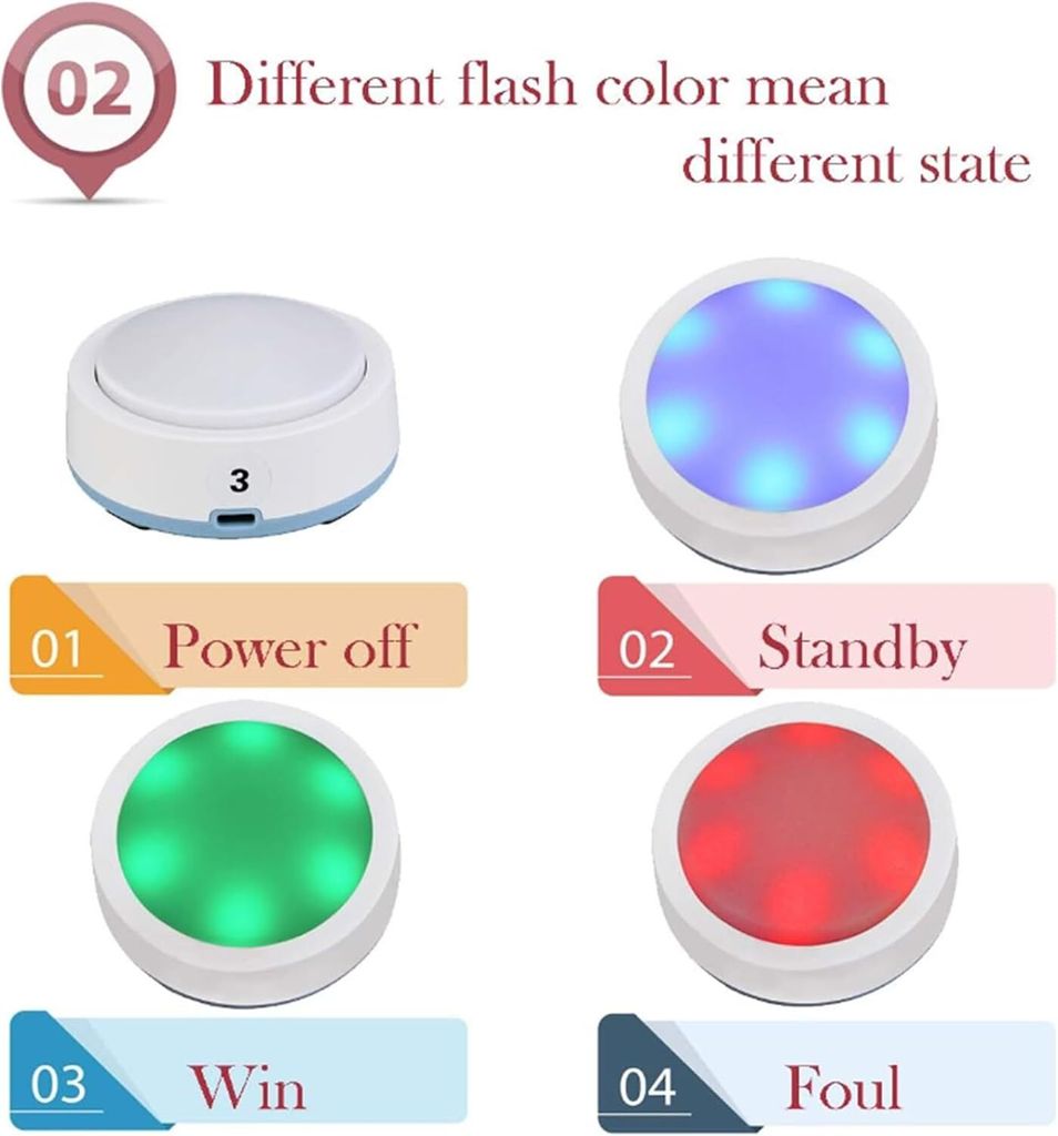 Retekess TM101 Bezdrátový systém bzučáků s | Kaufland.cz