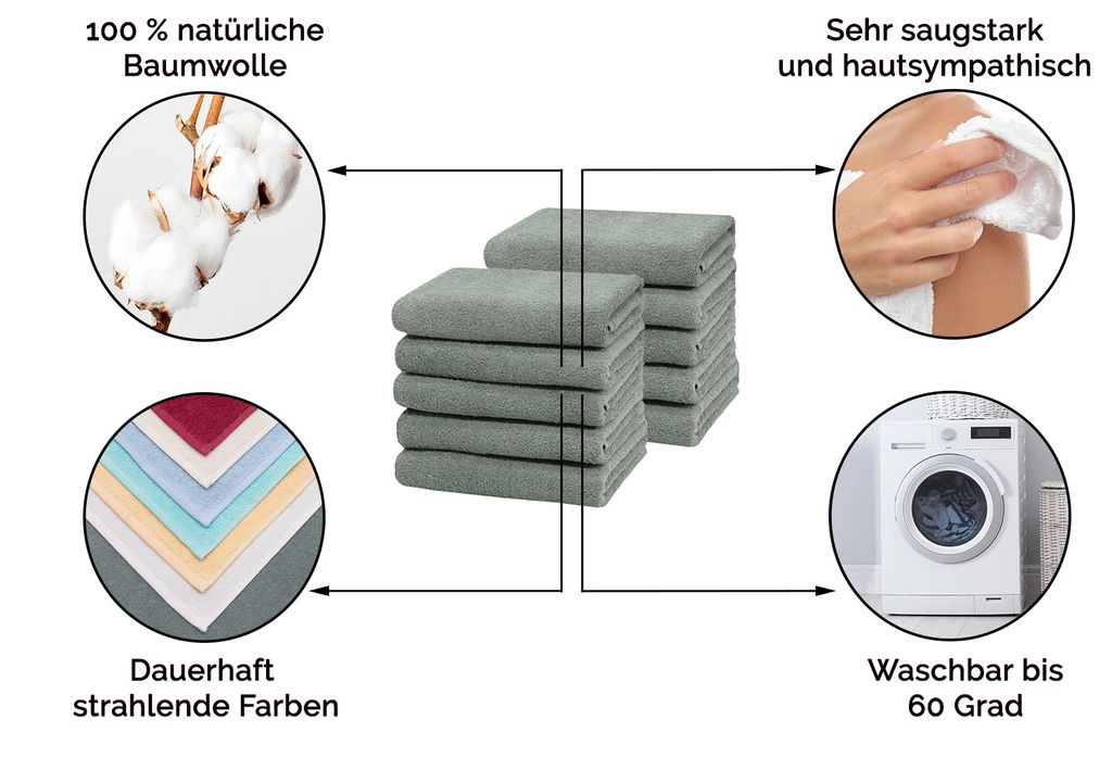 Faszinierend Handtücher 50x100 10er Pack Ebenbild