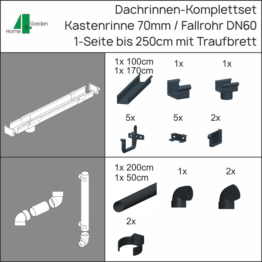 Dachrinne Kastenrinne 70mm | Gartenhaus | Kaufland.de
