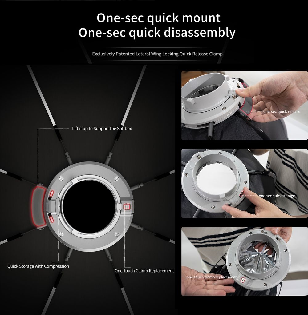 TRIOPO K3 55 cm/21,7 Zoll Octagon Fotografie | Kaufland.de