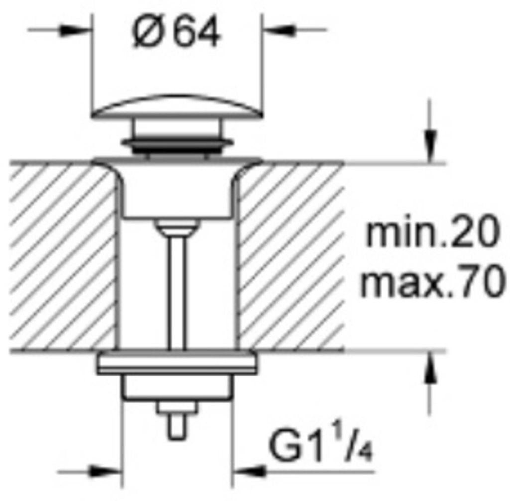 GROHE 29510KF0 Ablaufgarnitur für Waschtische | Kaufland.de