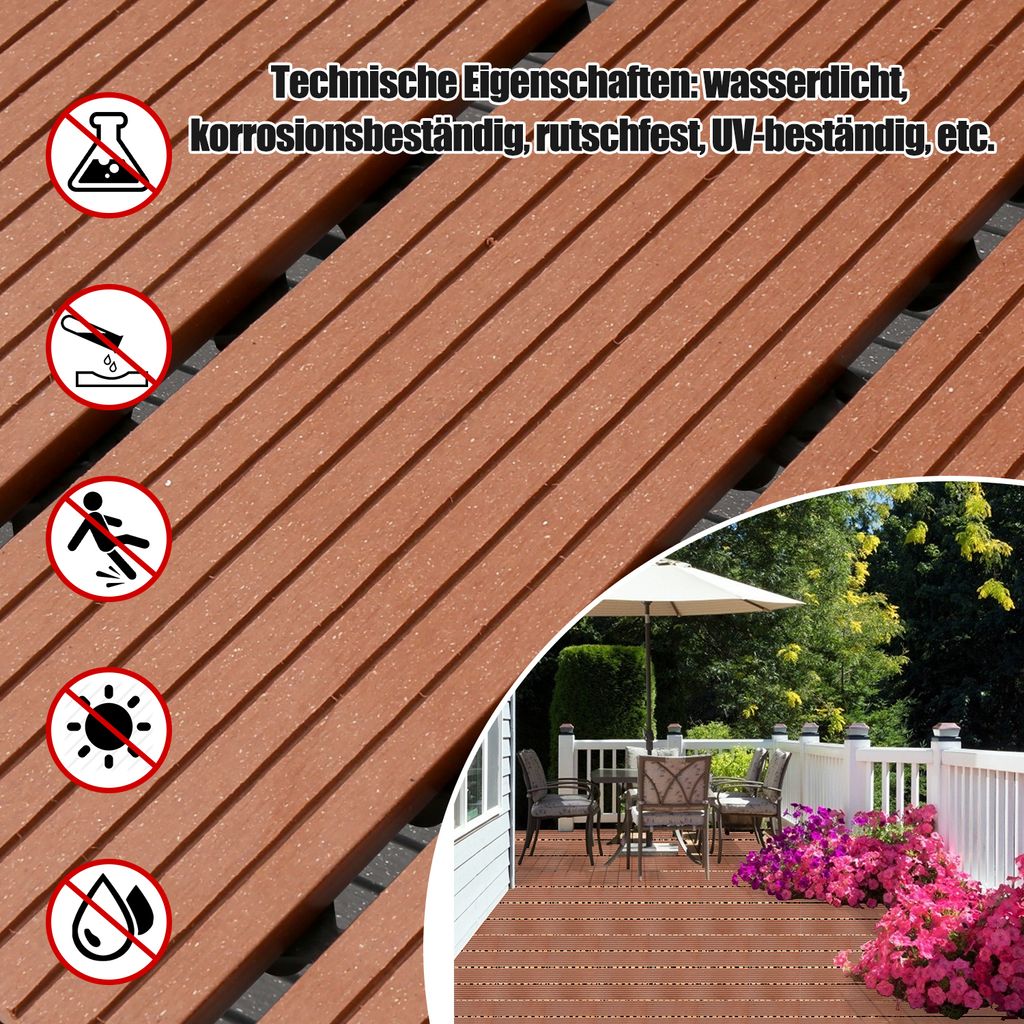 Fiqops WPC Fliesen Terrassenfliesen 22 Stück | Kaufland.de