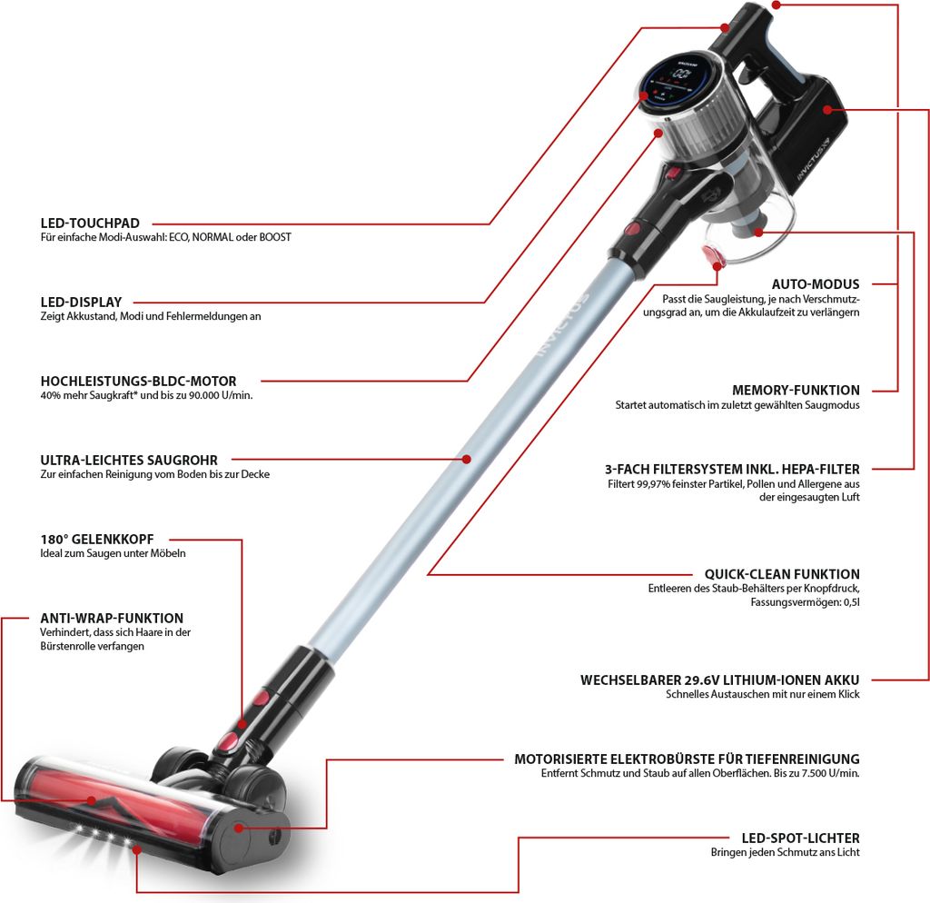 Genius Invictus X9 Facelift Deluxe | Kaufland.de