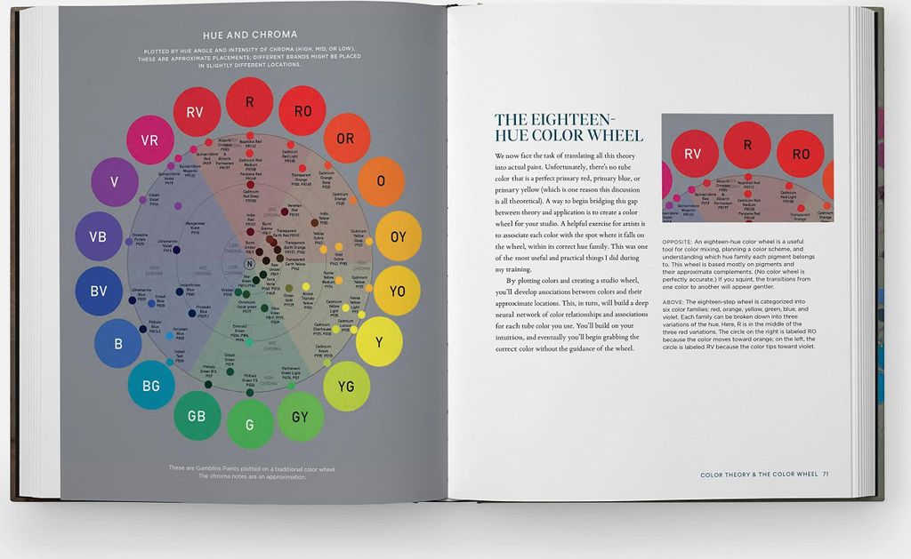 The Oil Painter's Color Handbook Ratgeber | Kaufland.de