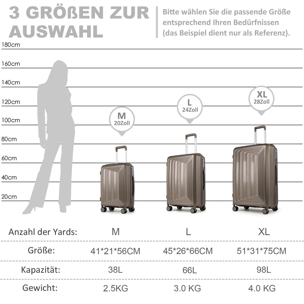 Mofut Hartschalen Koffer leichter Trolley | Kaufland.de