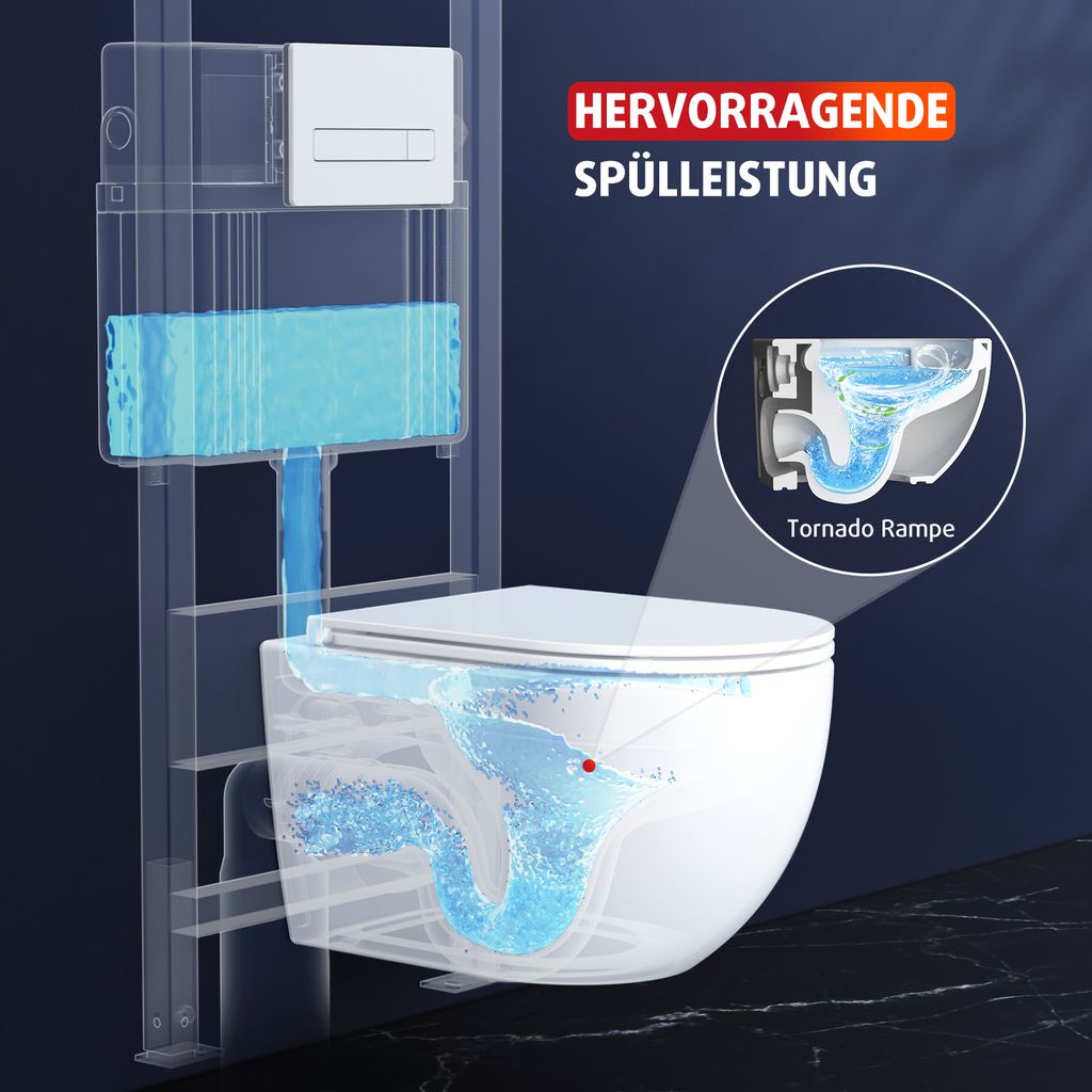 Toilette Wasser Luft Langsam Ab