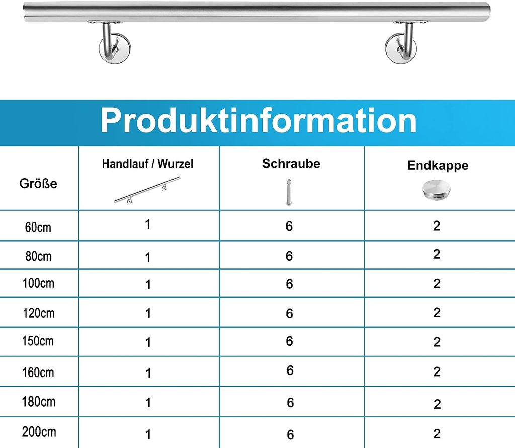 ACXIN Edelstahl Handlauf 80cm, Aussen Innen | Kaufland.de