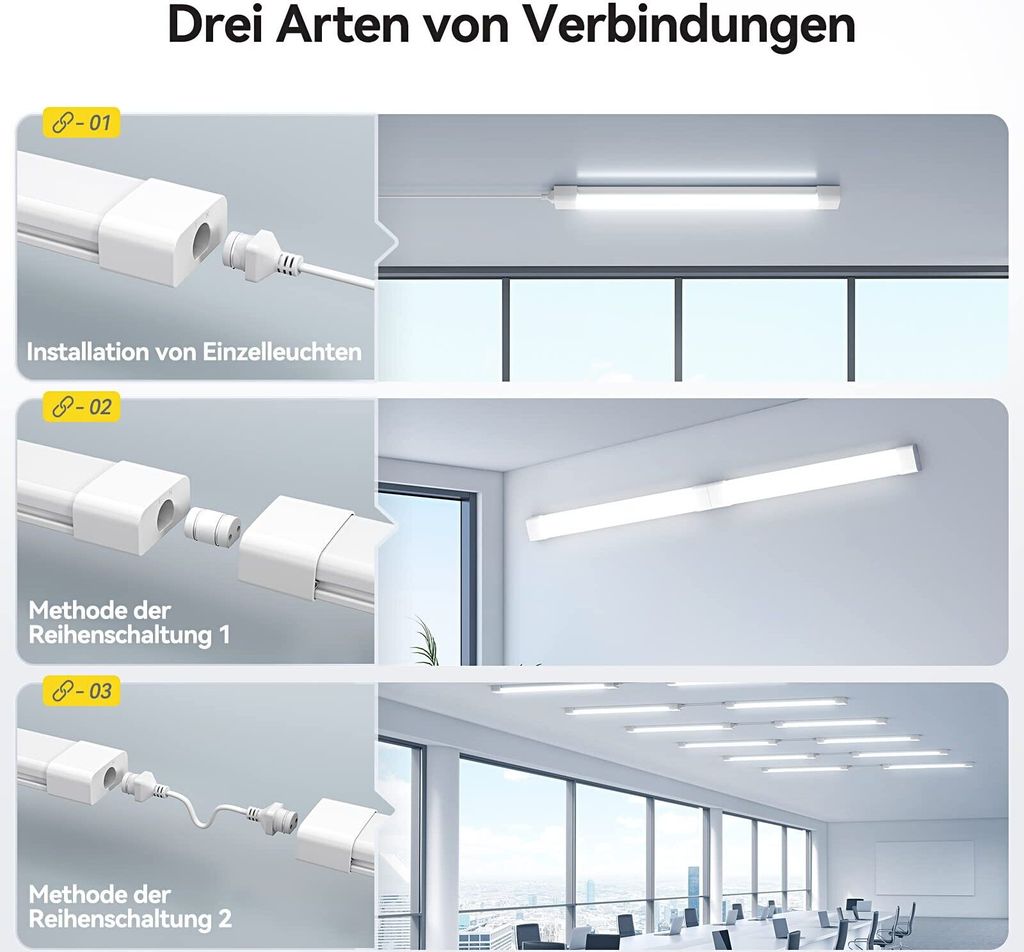 Anten LED Feuchtraumleuchte 36W 120cm 4000LM | Kaufland.de