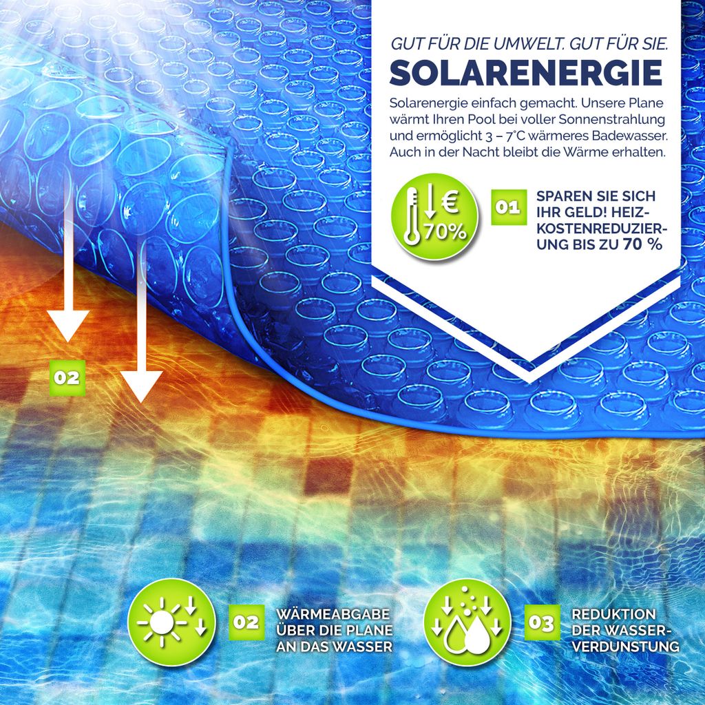 tillvex Pool Solar Foil Round Ø 305 cm | Kaufland.cz