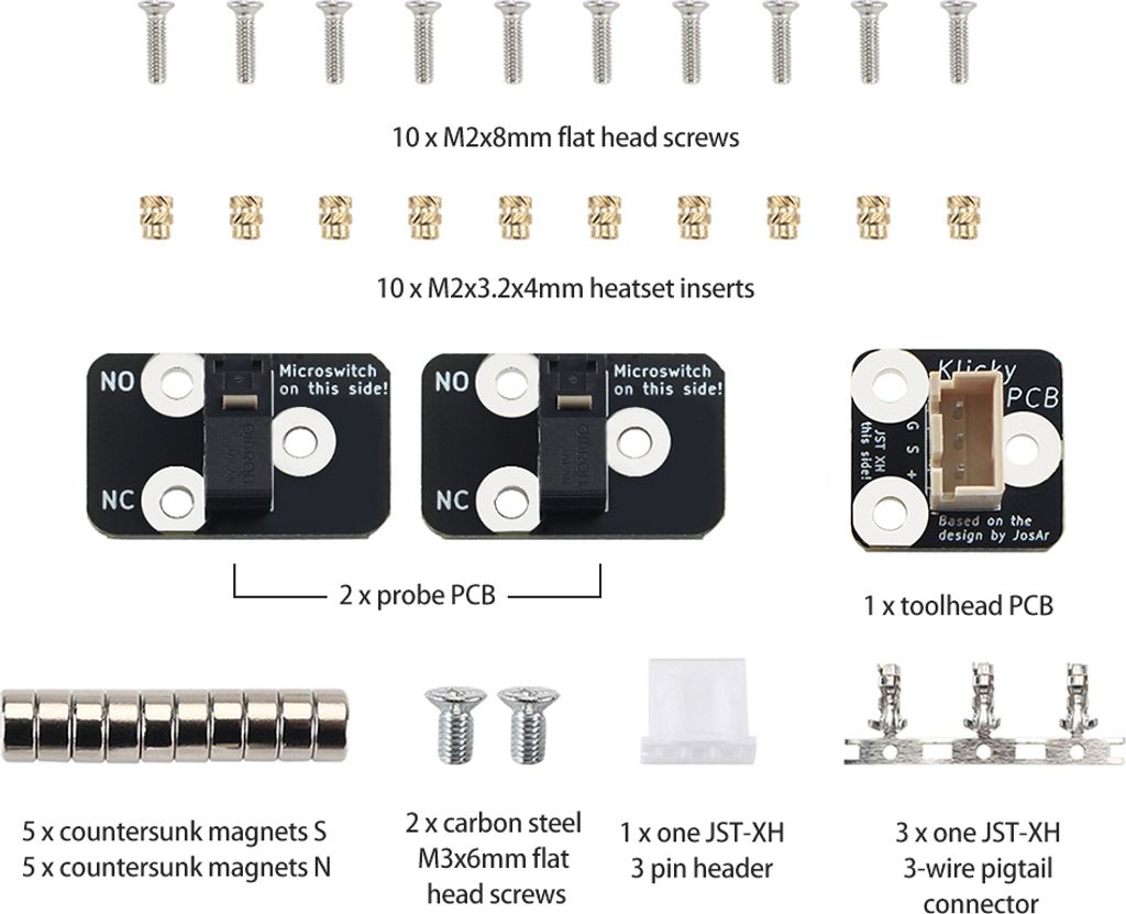 PCB Klicky PCB Kit, príslušenstvo pre | Kaufland.sk