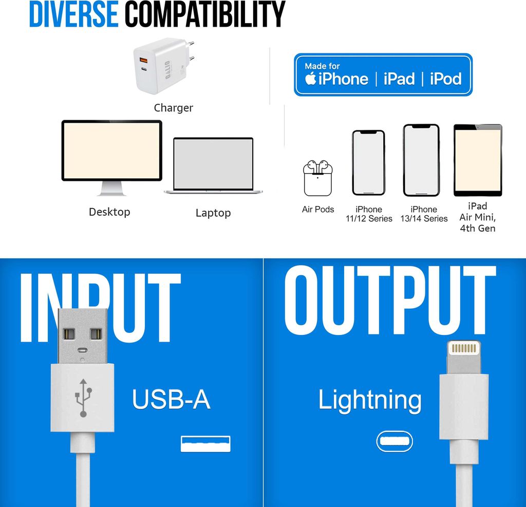 Nabíjecí kabel Lightning 1m/2m - USB-A nebo | Kaufland.cz