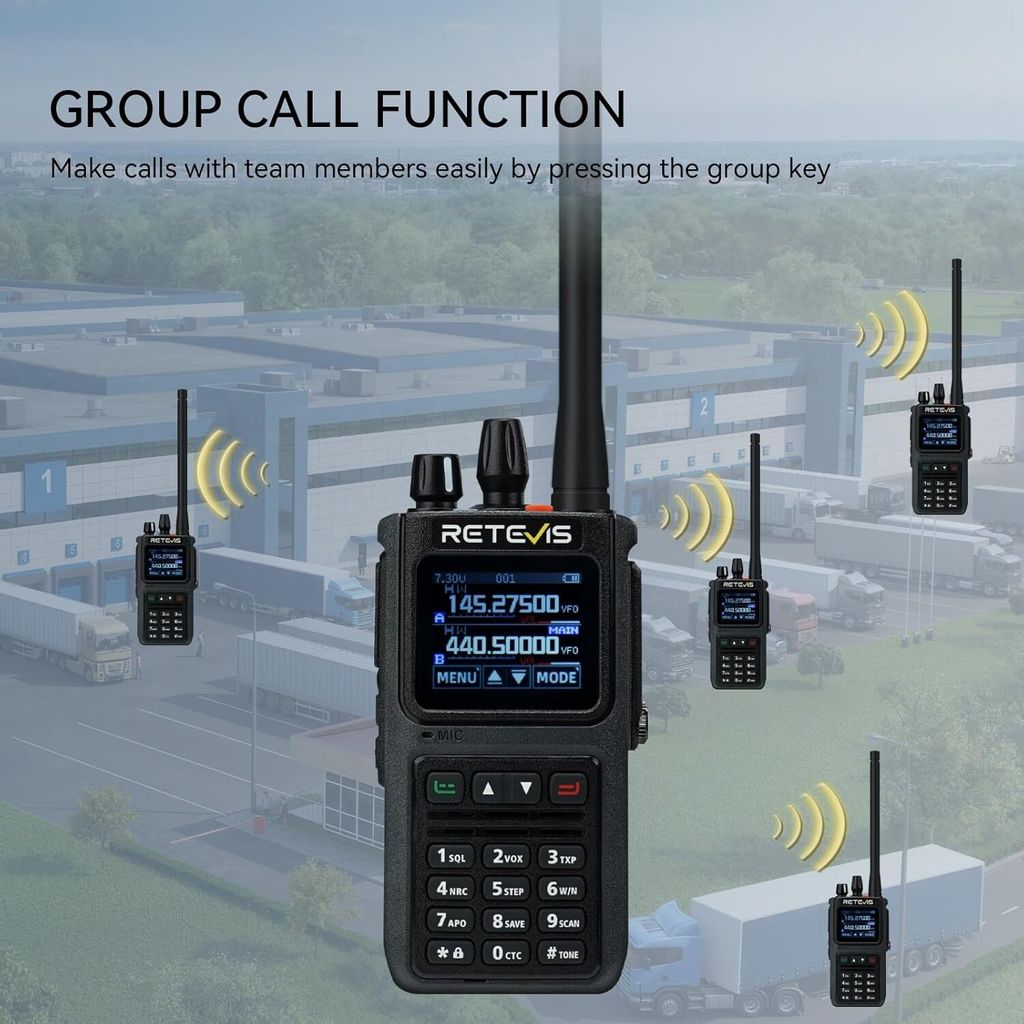 Retevis C1 Funkgerät Große Reichweite, | Kaufland.de