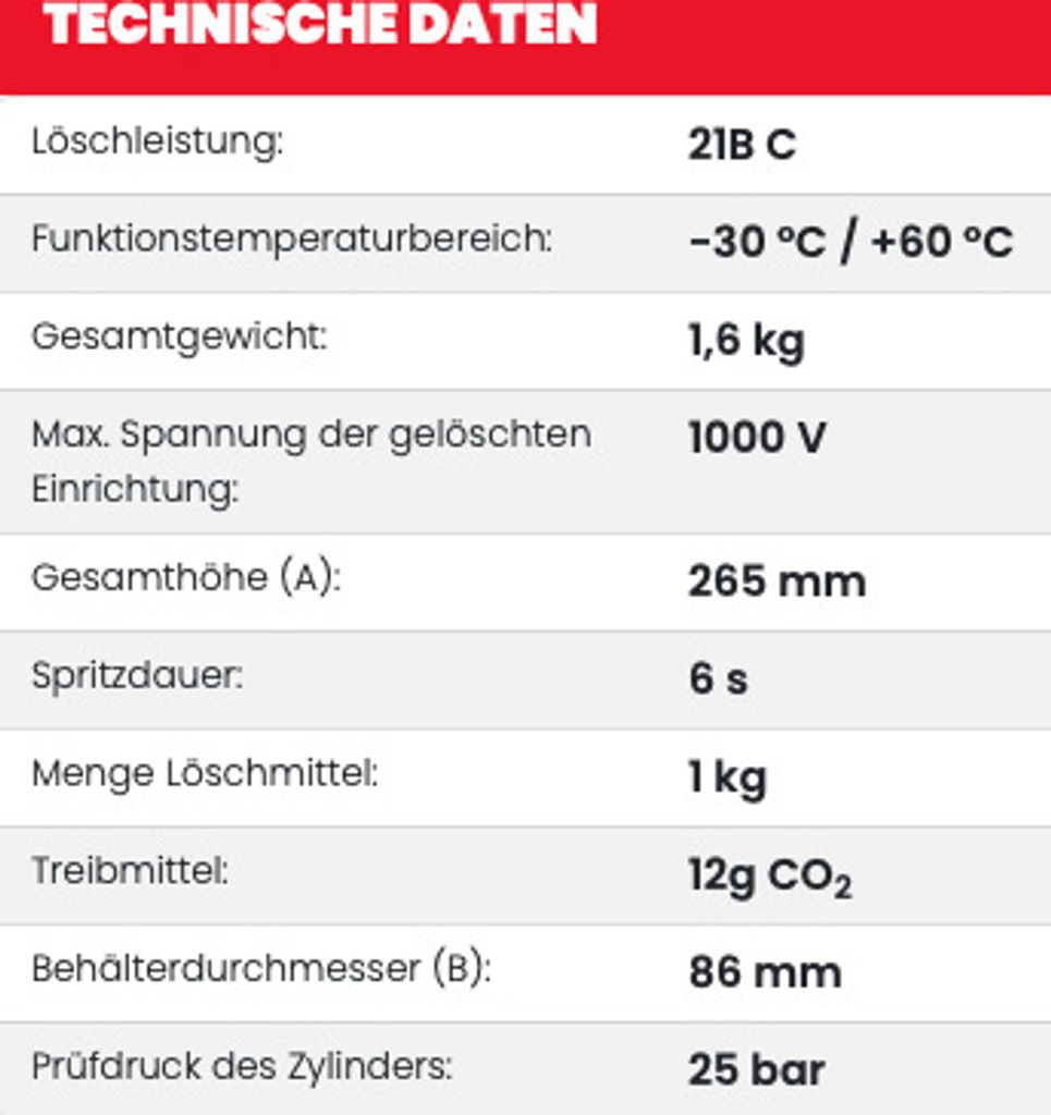 Hasiaca prístroj prospechová BC 1 kg s | Kaufland.sk