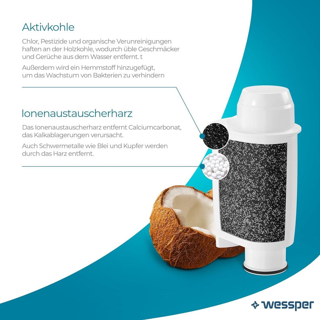 Wessper AQUAINTENSE+ Wasserfilter für | Kaufland.de